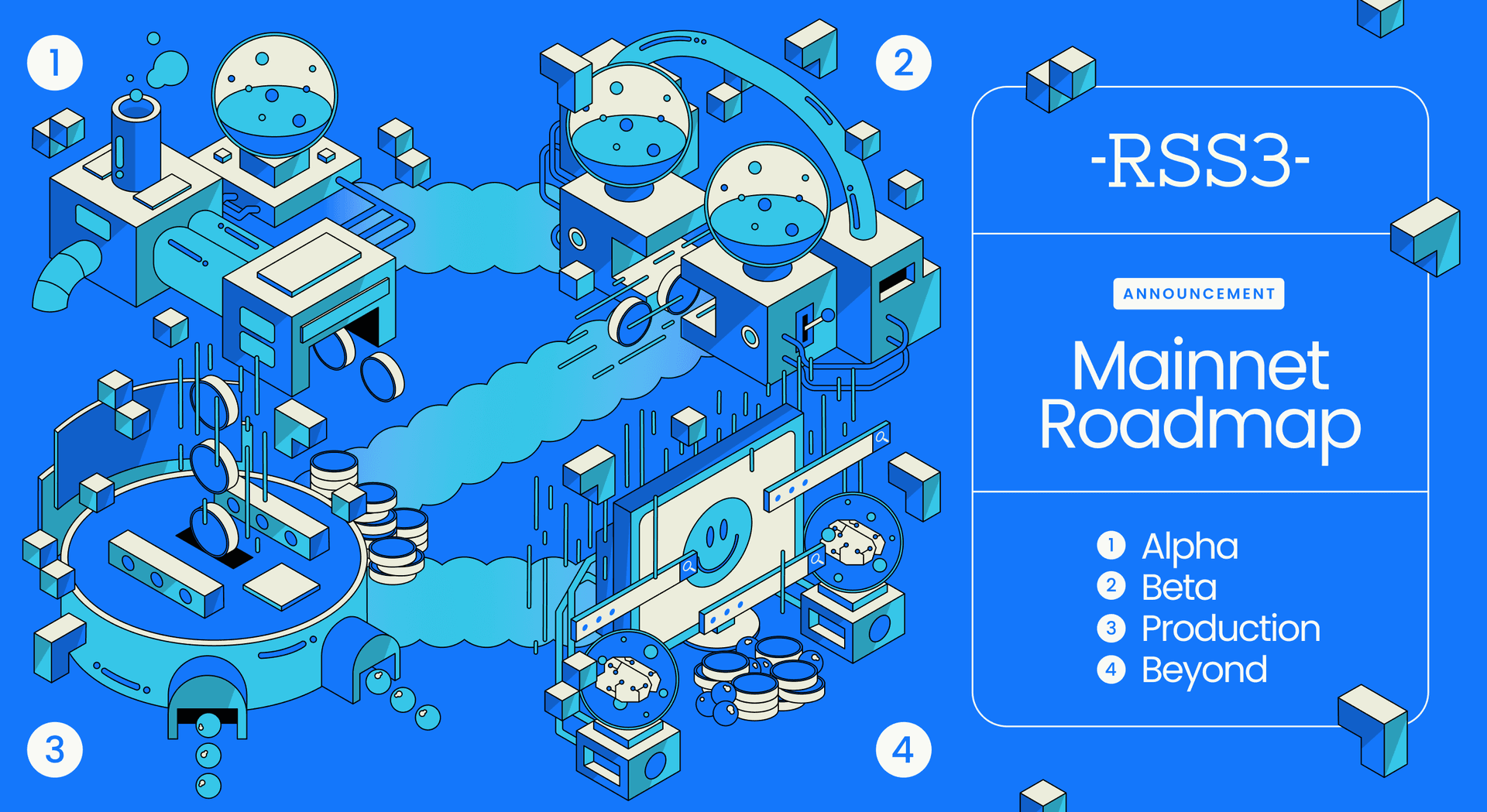 RSS3 Roadmap to Mainnet: The New Chapters in Open Information